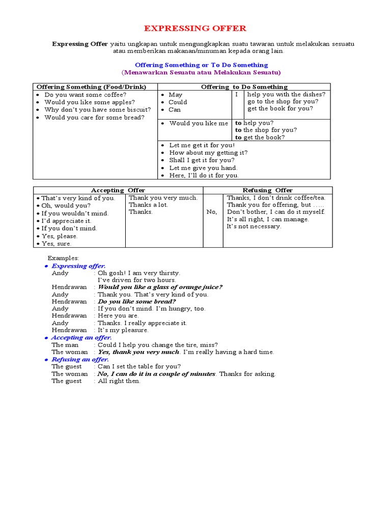 Expressing Offer | PDF | Food And Drink