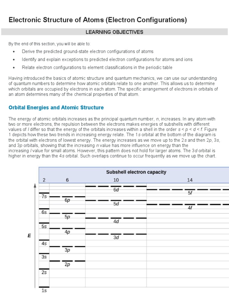 Electronic Structure of Atoms... Discussion. | PDF | Electron ...