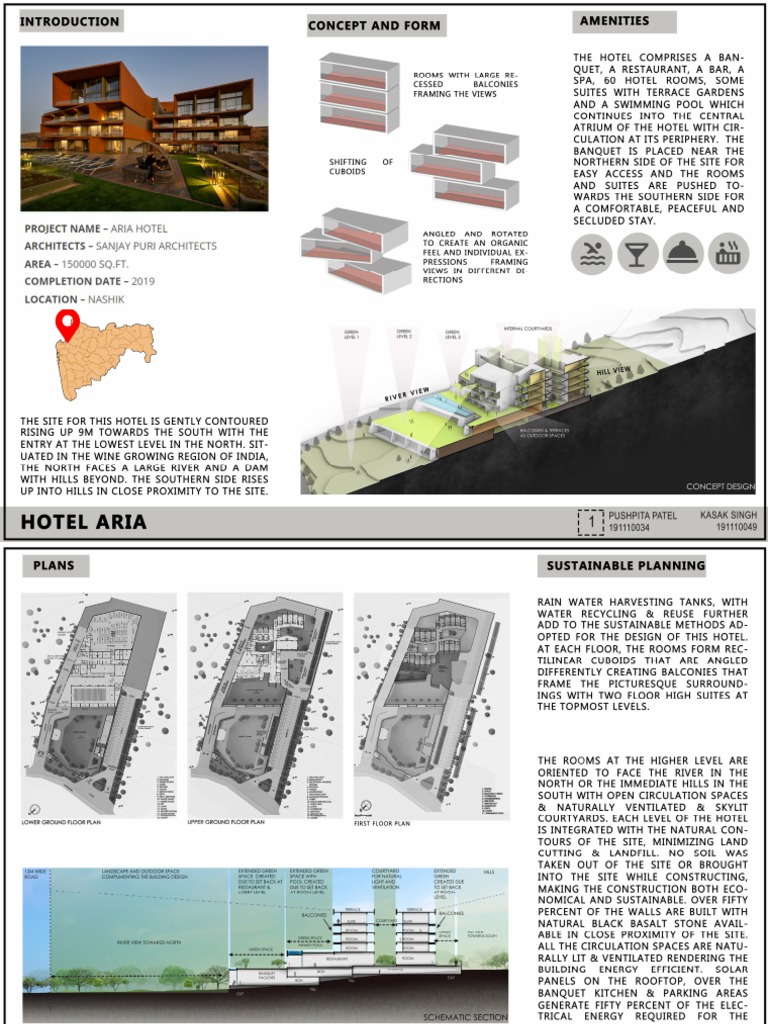 Hotel Aria Case Study | PDF