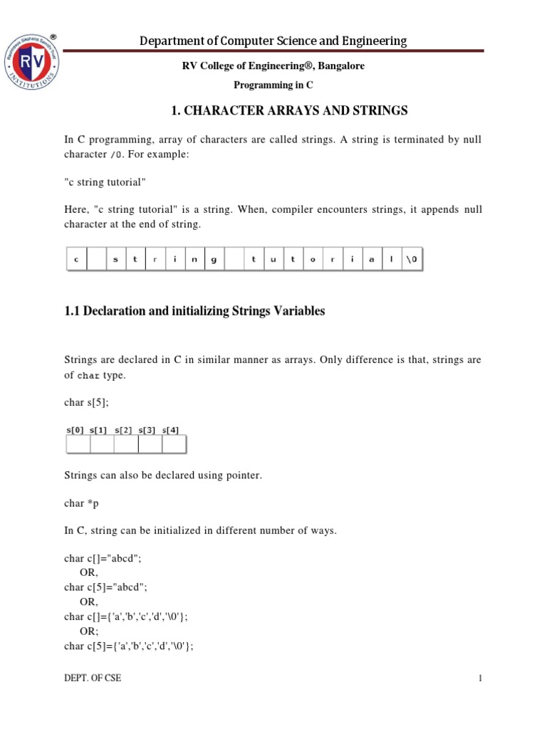 Character Arrays And Strings Department Of Computer Science And Engineering Pdf Parameter