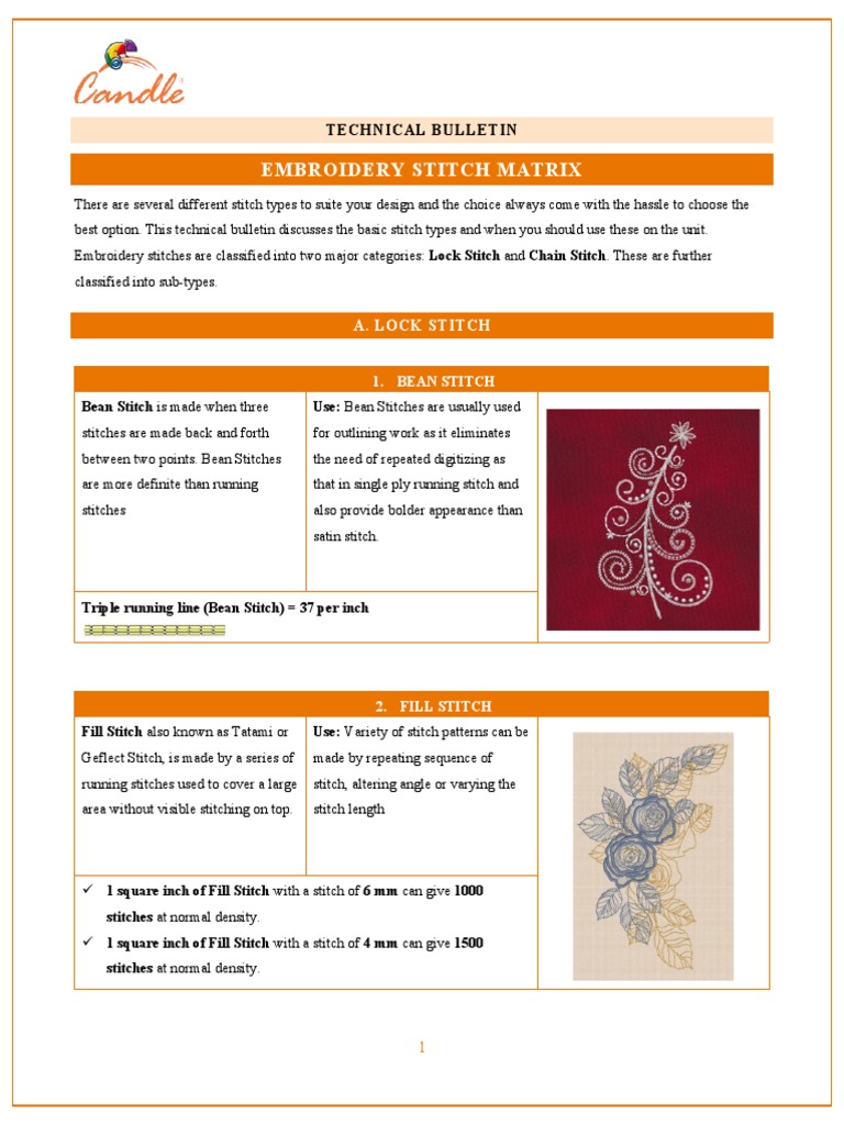 Embroidery Stitch Matrix | PDF | Embroidery | Textiles