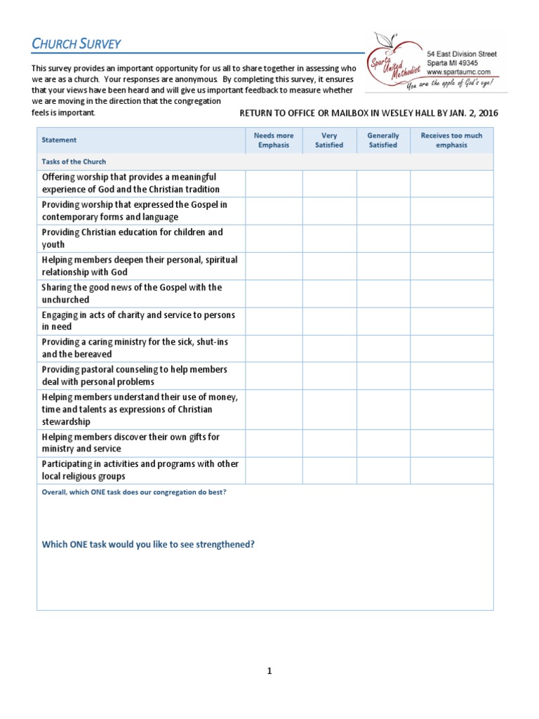Church Survey | PDF | Worship | Religious Behaviour And Experience
