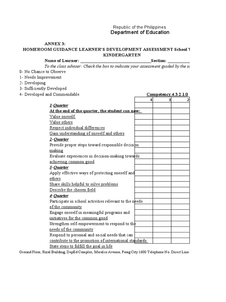 Learners Development Assessment Tool Homeroom Guidance | PDF | Learning | Decision Making
