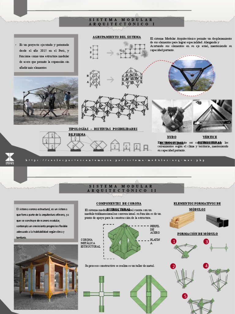 El sistema modular arquitectónico: Un enfoque flexible y escalable para ...