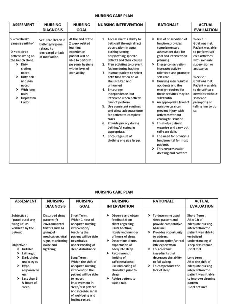 Nursing Care Plan Assesment Nursing Diagnosis Nursing Goal Nursing ...