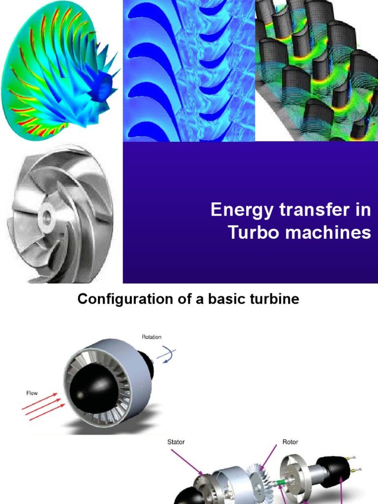 Energy Transfer in Turbomachines | PDF | Turbine | Turbomachinery