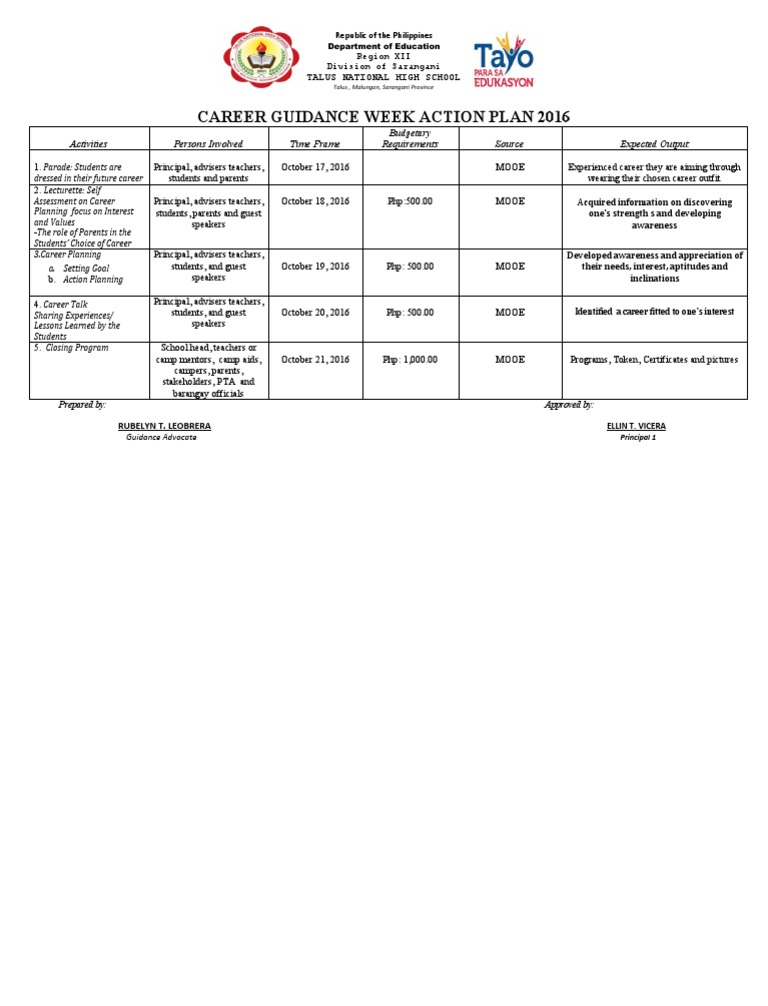 Action Plan (Career Guidance) | PDF | Education Theory | Applied Psychology