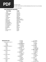 SAT Test Analogy Questions | PDF