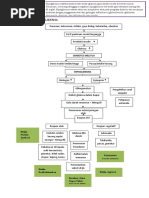 Sdki Slki Siki Penurunan Kapasitas Adaptif Intrakranial Diagnosa ...