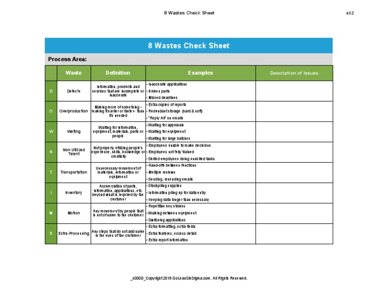 8 Wastes Check Sheet: Process Area | Download Free PDF | Information ...