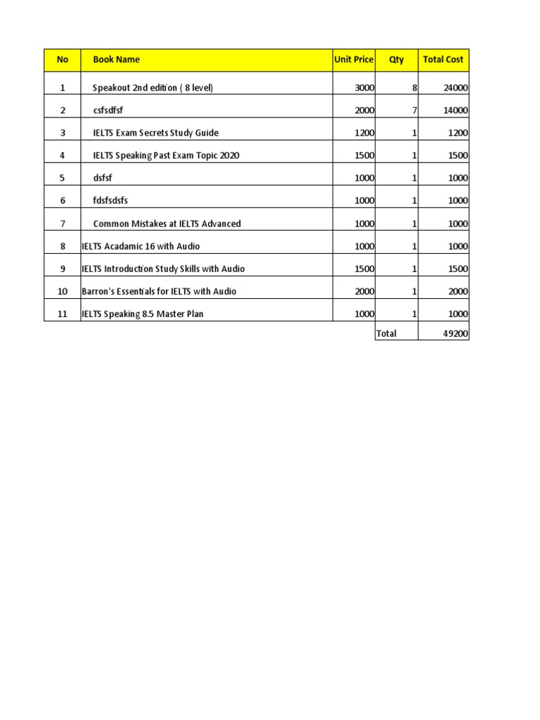 No Book Name Unit Price Qty Total Cost | PDF