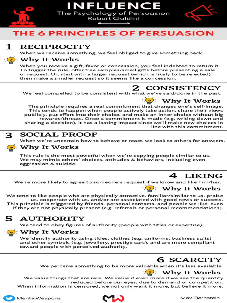Influence The Psychology Of Persuasion Graphic Pdf Persuasion
