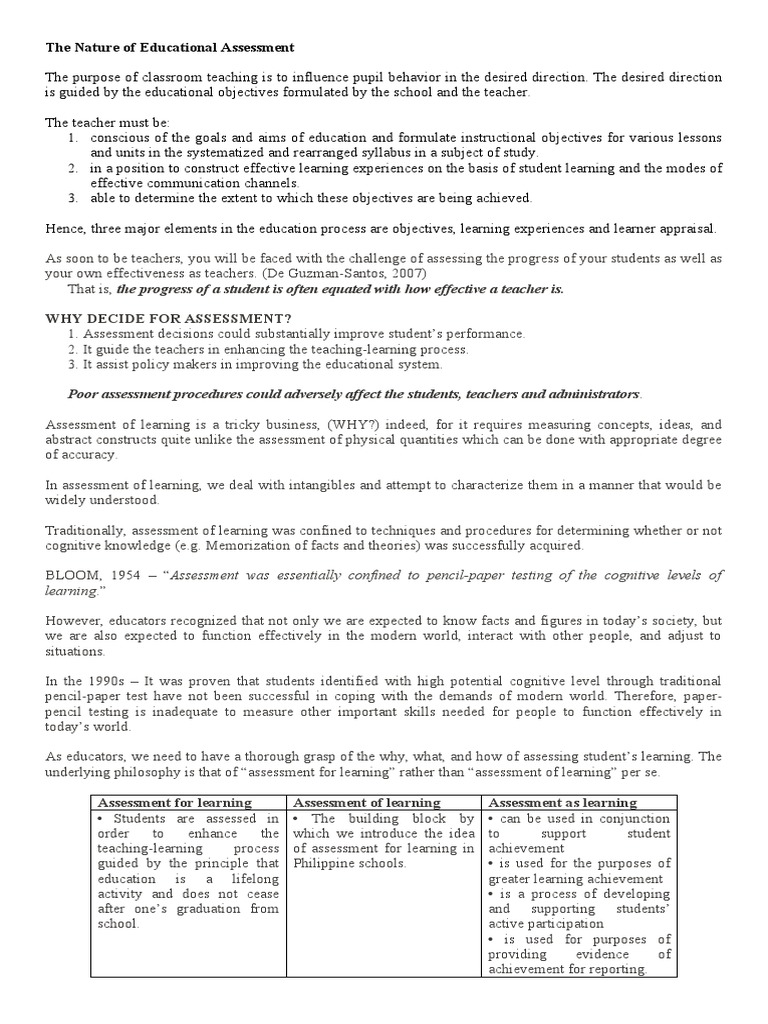 Nature of Educational Assessment Explained | PDF | Educational ...