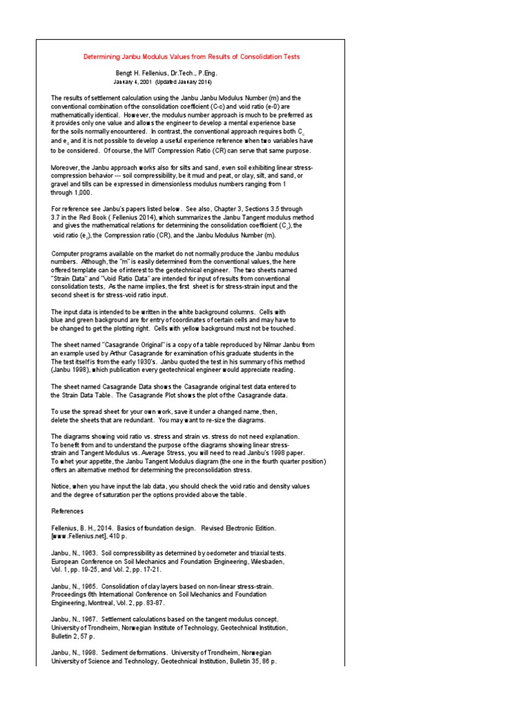 Determining Janbu Modulus Values From Results of Consolidation Tests ...