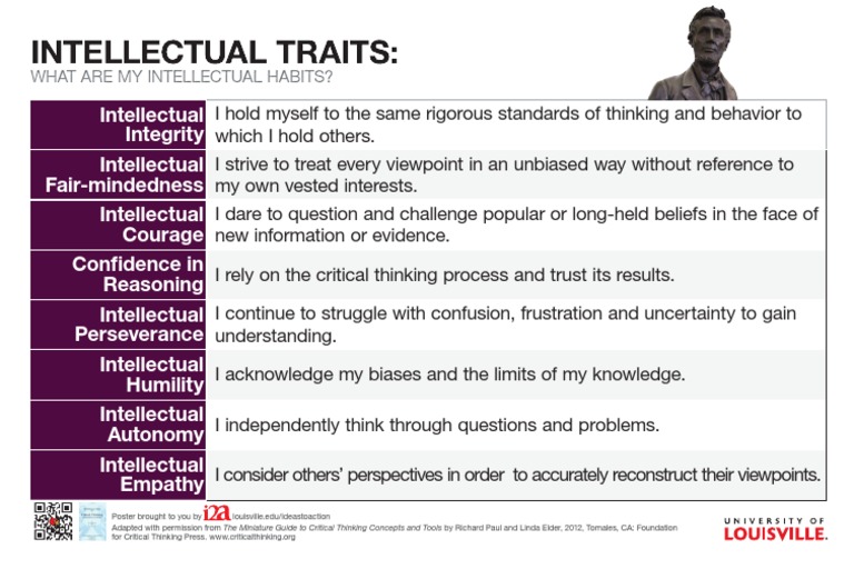 I2a Poster Intellectual Traits | PDF