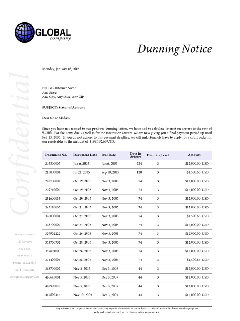 Dunning Notice: SUBJECT: Status of Account | PDF