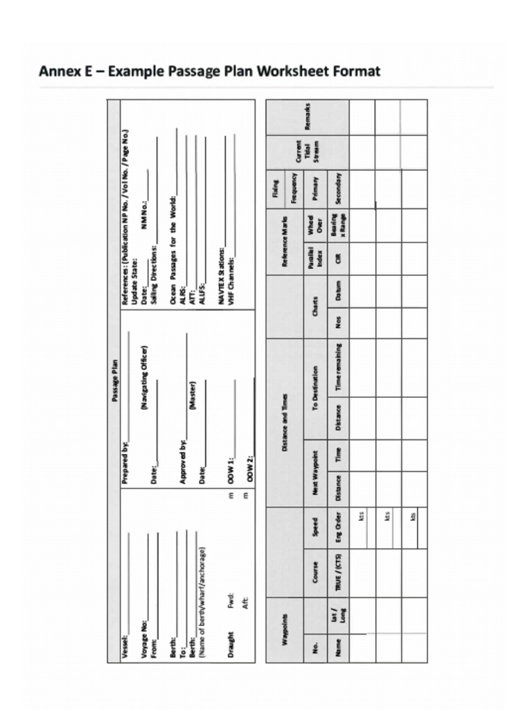Passage Plan Work Sheet | PDF | Port | Traffic