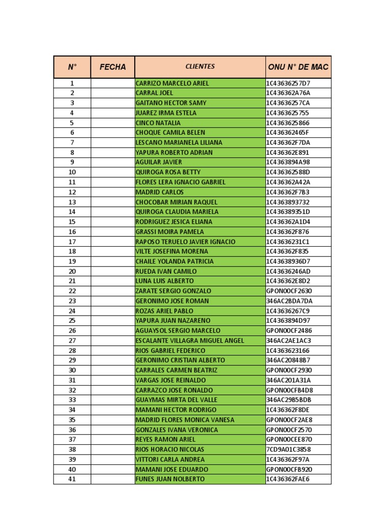 Lista de Clientes | PDF