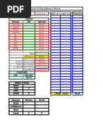 Shift Handover Cash Register | PDF