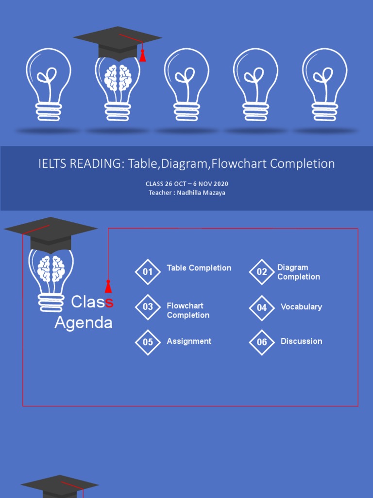 Reading Material - Table, Diagram, Flowchart Completion | PDF | Verb | Word