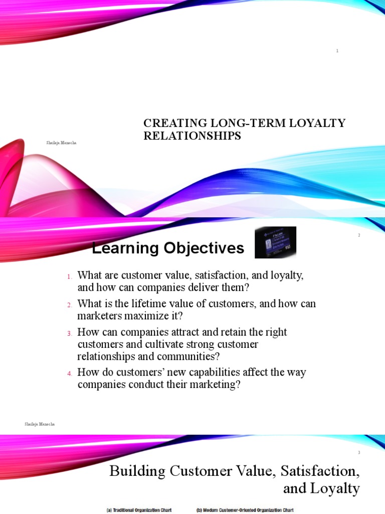 Creating Long-Term Loyalty Relationships | PDF | Customer Satisfaction ...