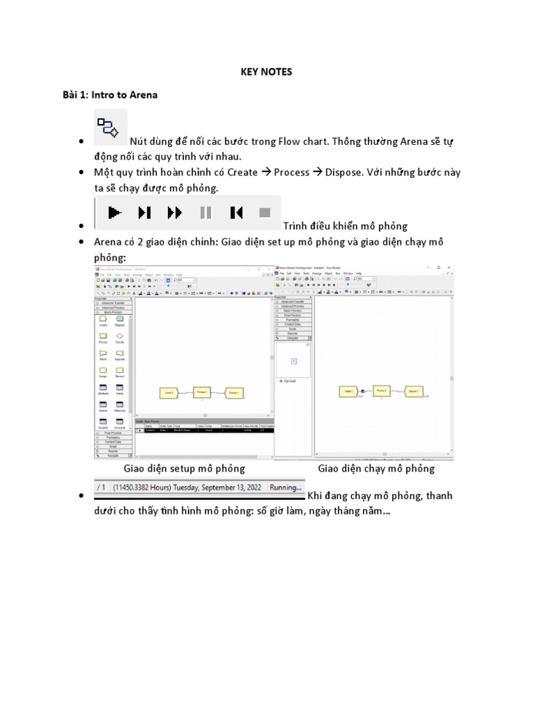 Learning Arena | PDF