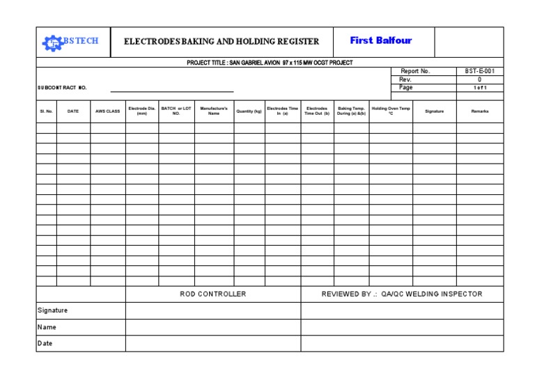 Bs Tech: Electrodes Baking and Holding Register | PDF