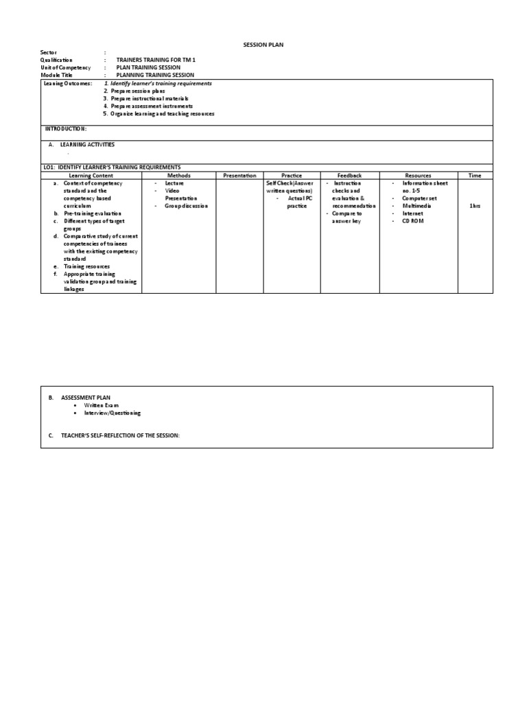 SESSION PLAN CORE - Plan Training Session | PDF | Learning ...