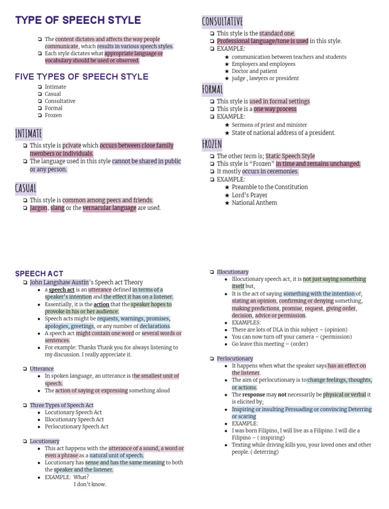 Consultative: Type of Speech Style | Download Free PDF | Linguistics ...