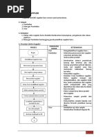 FLOWCHART Inventaris Gudang Skala Besar | PDF