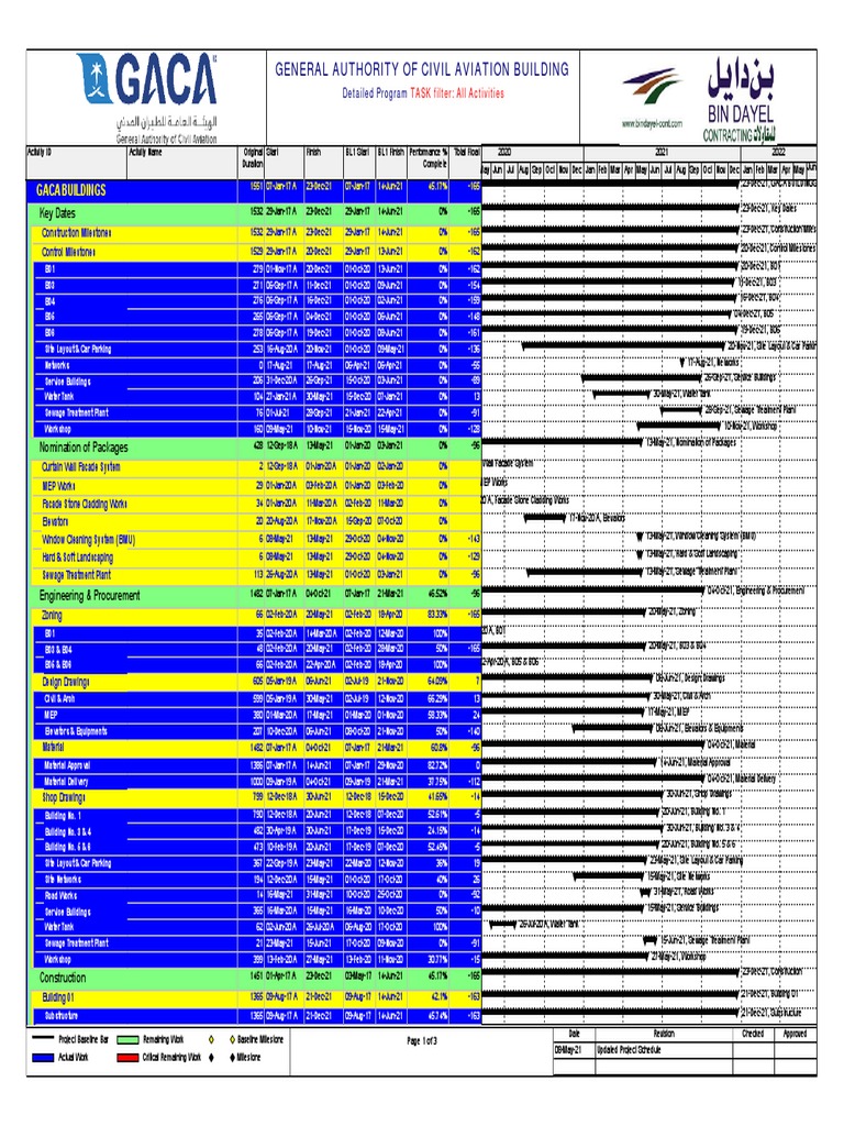 General Authority of Civil Aviation Building: Gaca Buildings Gaca ...