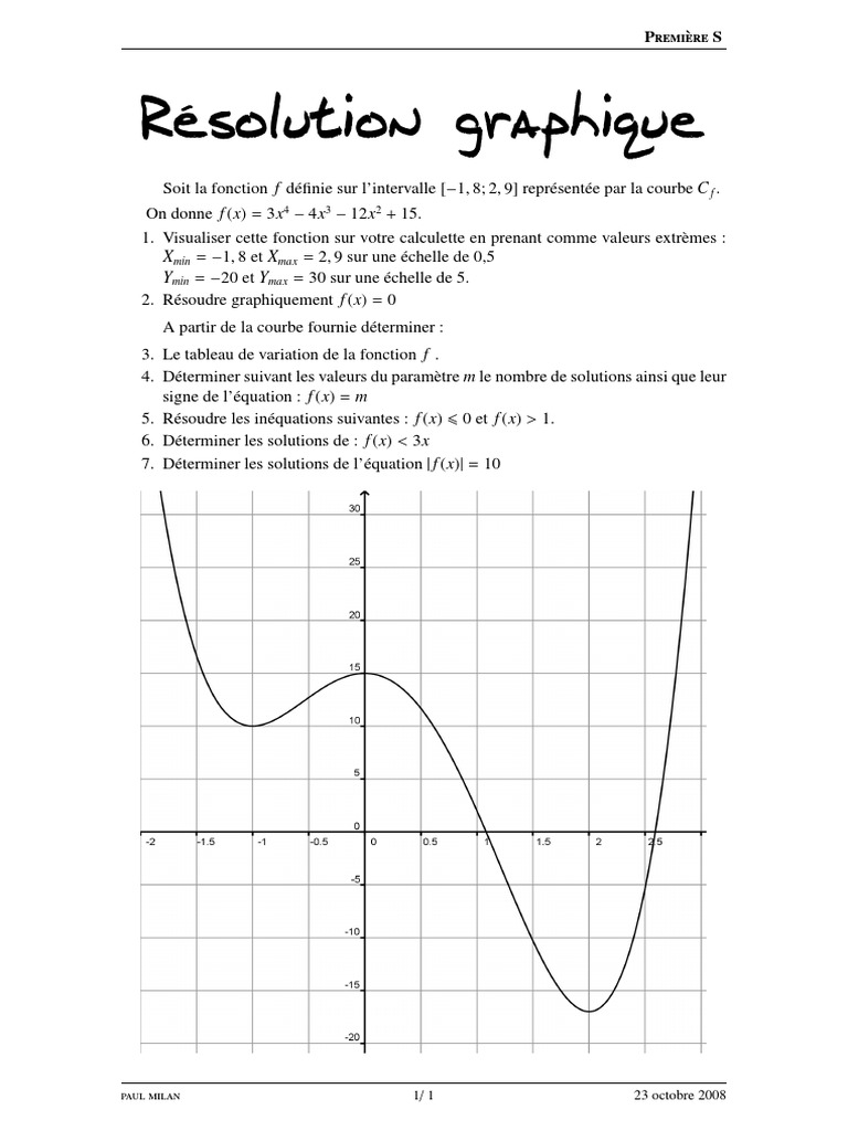 03 Exercices Sur La Résolution Graphique | PDF | Méthodes et références ...