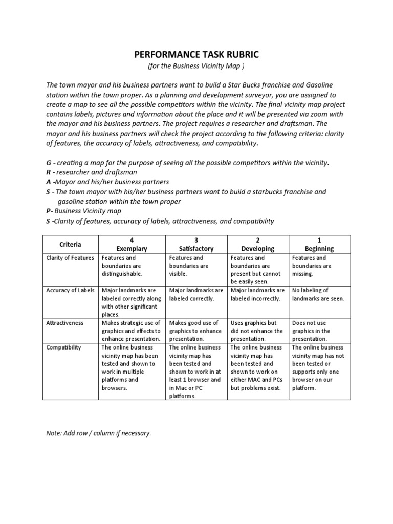 Build a Business Vicinity Map for Possible Competitors | PDF | Software ...
