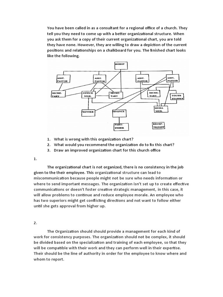 Galgalla A4 Organizing | PDF | Communication | Business
