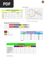 Panduan Lengkap MDP BCA 2023 | PDF | Karier & Perkembangan