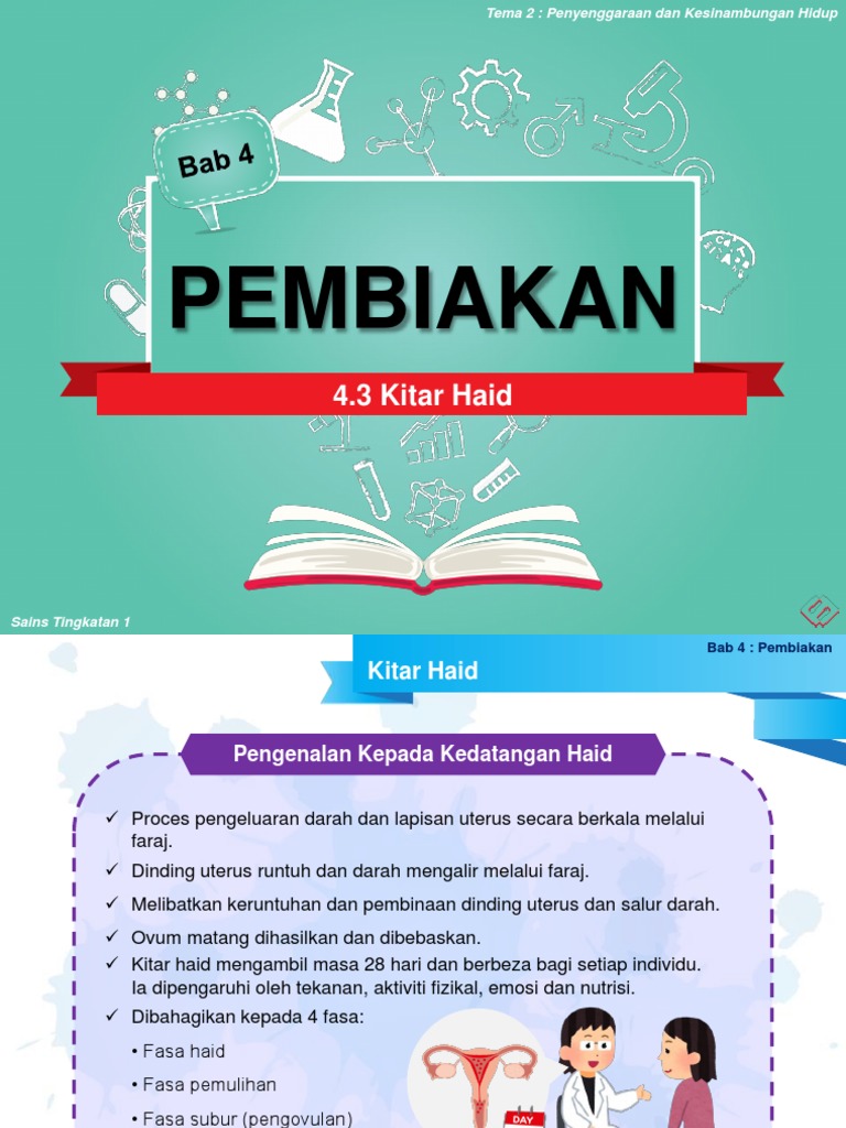 4.3 Kitar Haid | PDF