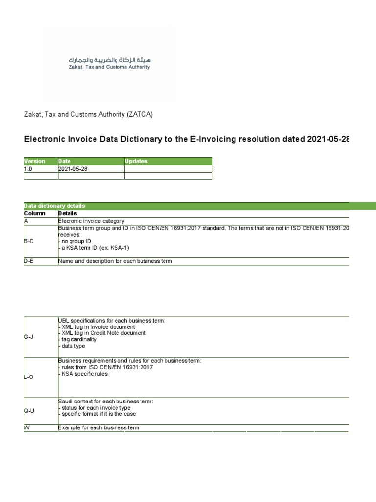 E-Invoice Data Dictionary | PDF | Invoice | Value Added Tax