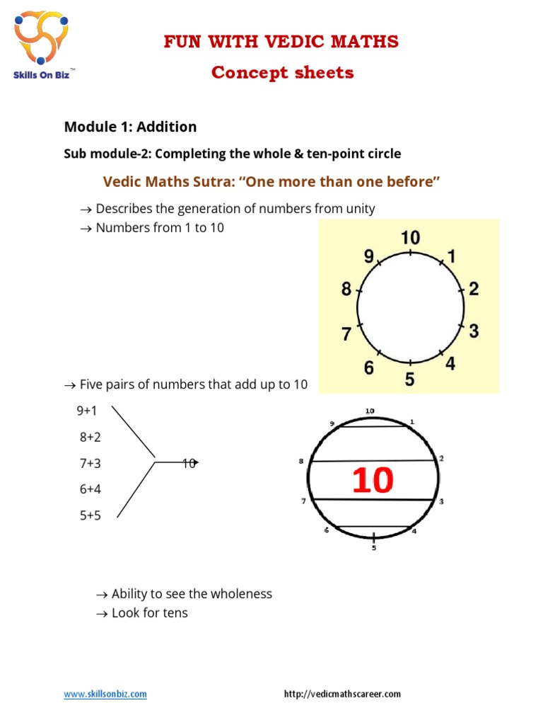 Vedic Math Worksheets | PDF