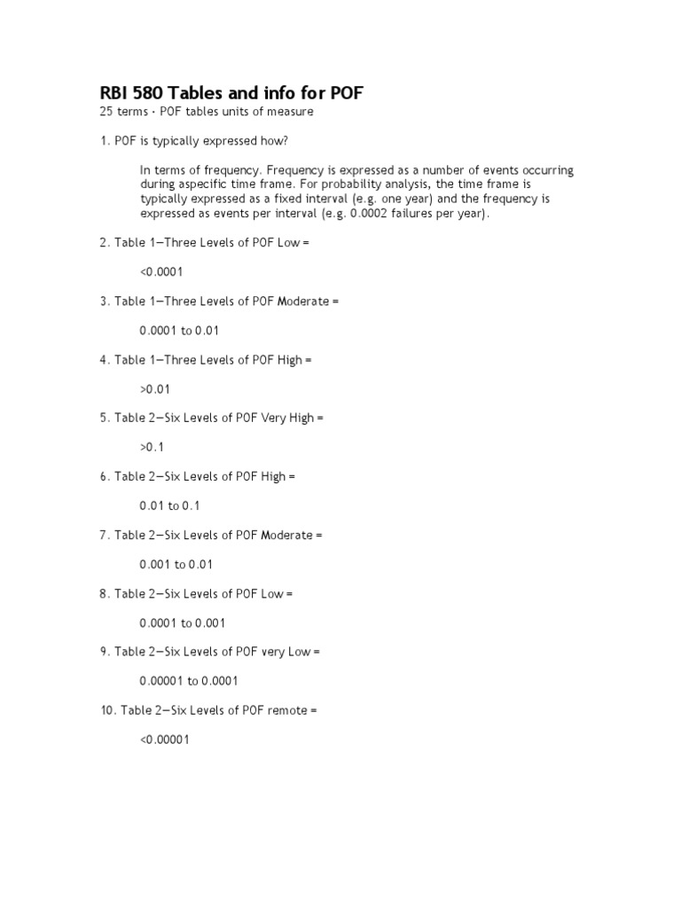 API 580 - RBI 580 Tables and Info For POF - 25 Terms | PDF | Corrosion ...