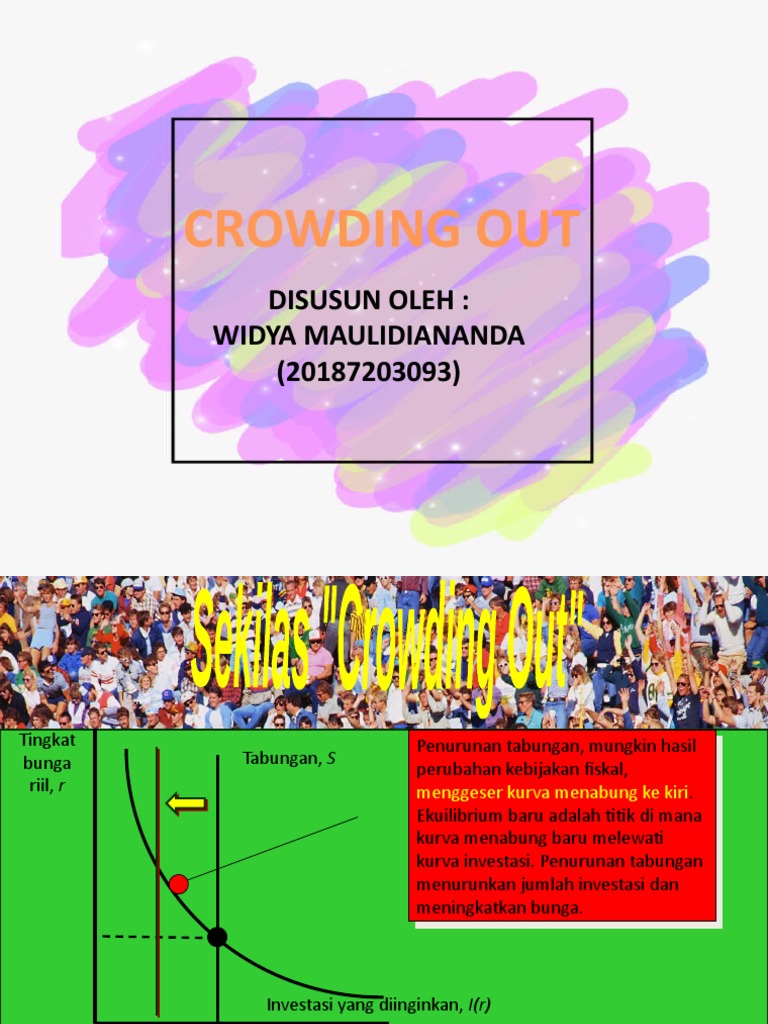 Crowding Out | PDF