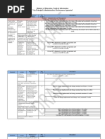 CSEC Math Paper 1 (May 2019) | PDF