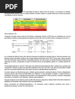 Protocolo Da Insulina Regular | PDF