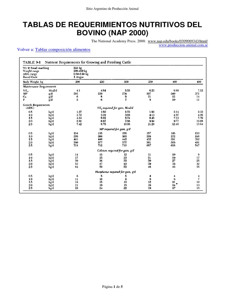 21-Nrc 2001 Requerimientos Bovino | PDF