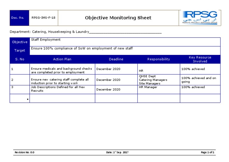 RPSG-IMS-F-18 Objective Monitoring Sheet HR | PDF