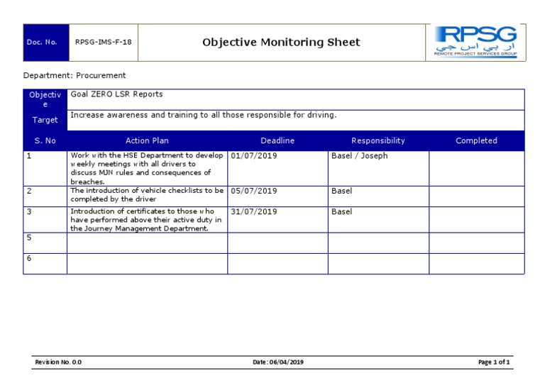 RPSG-IMS-F-18 Objective Monitoring Journey Management Majnoon | PDF ...
