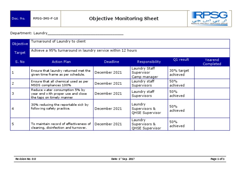 RPSG-IMS-F-18 Objective Monitoring Sheet Laundry | PDF | Public Health ...