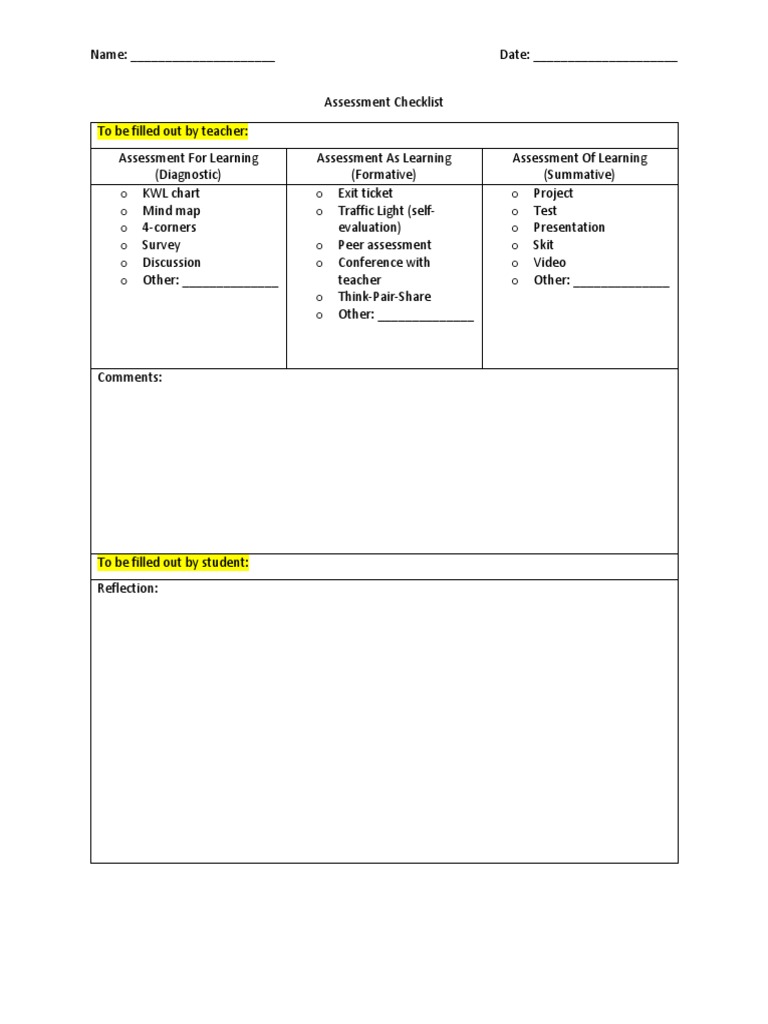 Assessment Checklist Jaineb | PDF | Career & Growth