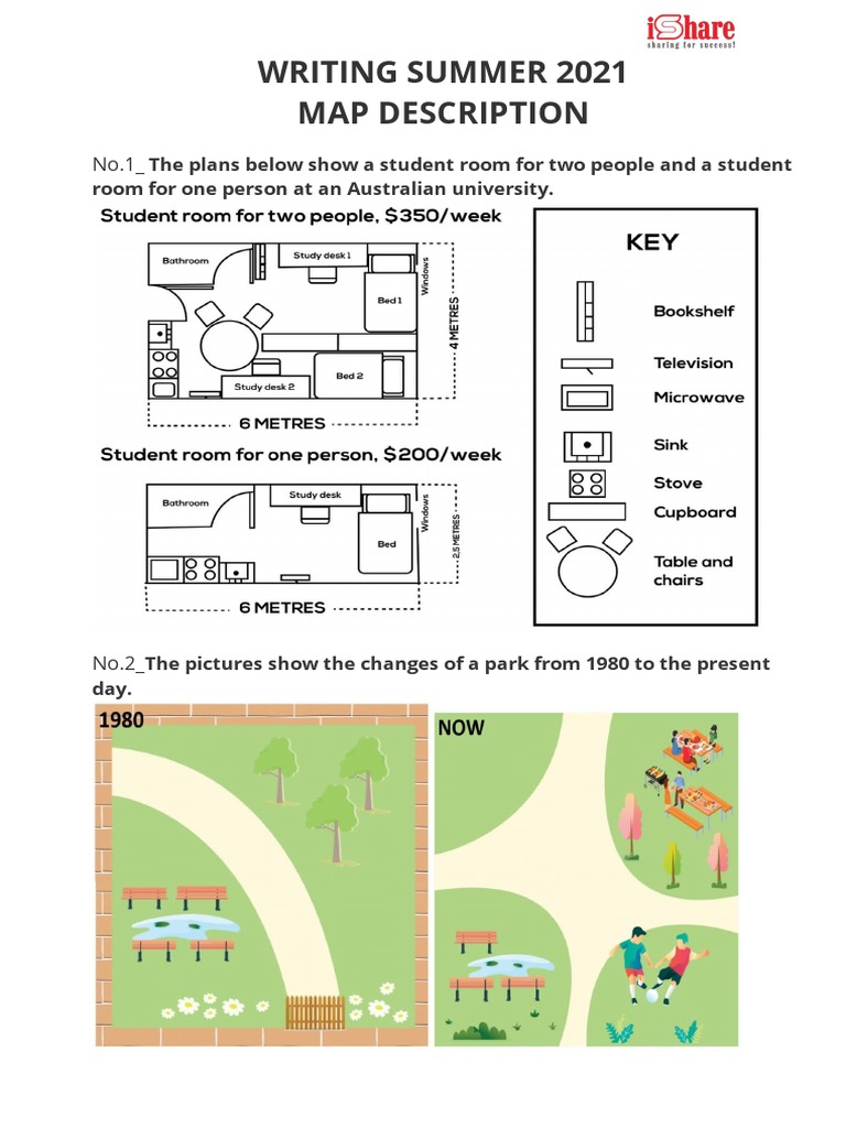 WRITING SUMMER 2021 - Process and Map | PDF