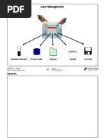 Dialog Time Based Packages | PDF | General Packet Radio Service ...