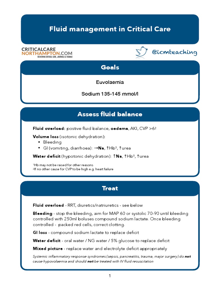 Fluid Management in Critical Care | PDF | Dehydration | Edema